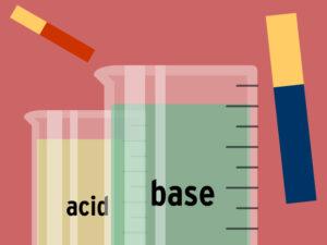 Acids and Bases: Properties, Reactions, and Applications - Chemistry ...